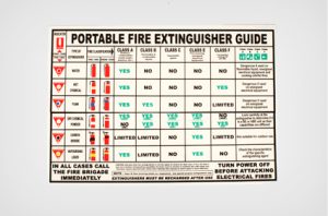 Fire Signage - BFI Fire Australia